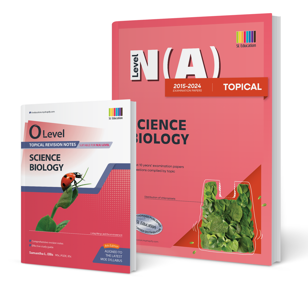 N(A) Level Science Biology (Topical) 2015-2024 (with Answers) + Topica ...